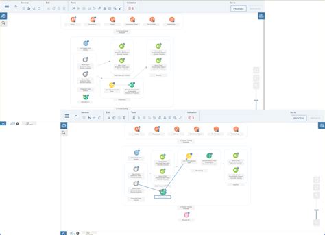SAP Profitability And Performance Management What SAP Community