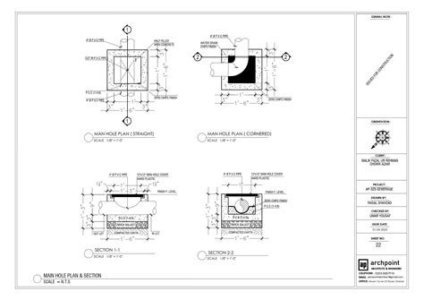 Archpoint Archpoint Added A New Photo