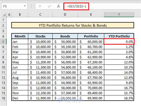 how to calculate ytd year to date in excel [8 simple ways] exceldemy