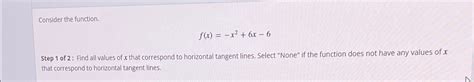 Solved Consider The Function F X X2 6x 6step 1 ﻿of 2 Find
