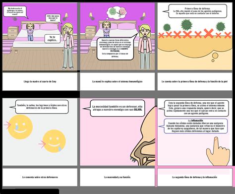 El Sistema Inmune Storyboard Por Fc2f7e14