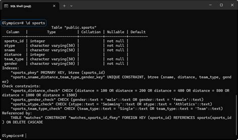Postgresql Psql Connect To Database 3 Best Methods Psql Pgadmin