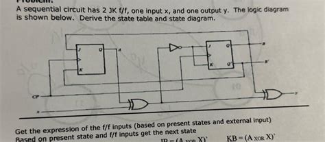 Solved A Sequential Circuit Has 2jkff One Input X And One