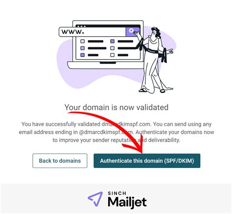 How To Achieve Mailjet Dmarc Alignment With Spf And Dkim