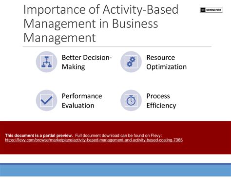 Activity Based Management And Activity Based Costing Ppt Slide Deck
