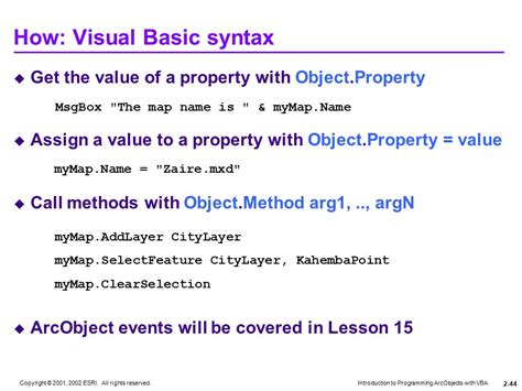 Copyright © 2001 2002 Esri All Rights Reserved Introduction To