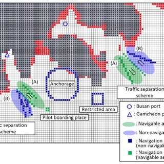 Definition Of The Optimal Route Download Scientific Diagram