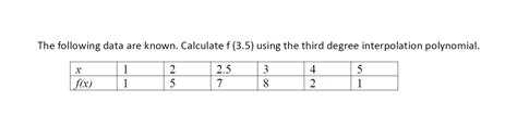 Solved The Following Data Are Known Calculate F Using Chegg