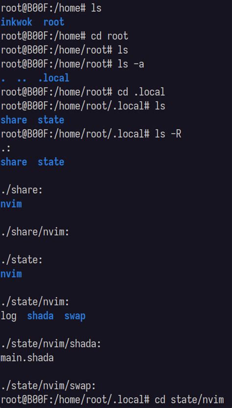Permissions Why Is There A Home Root Folder Ask Ubuntu