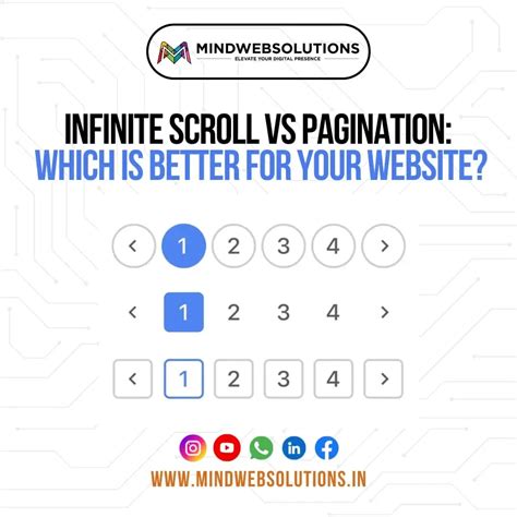 Infinite Scroll Vs Pagination Difference Benefits And Best Choice Mind Web Solutions