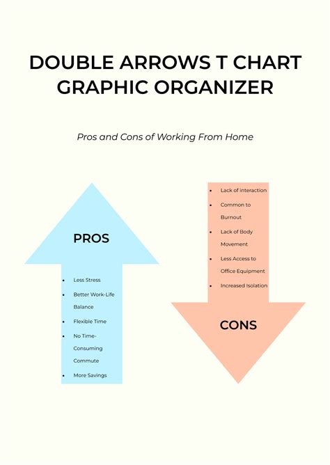 Free Double Arrows T Chart Graphic Organizer Template To Edit Online