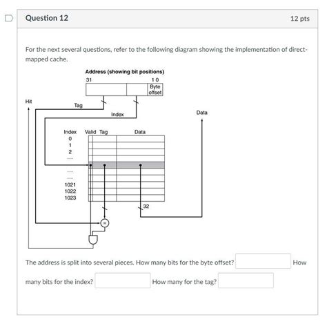 Solved Question 12 12 Pts For The Next Several Questions Chegg Com