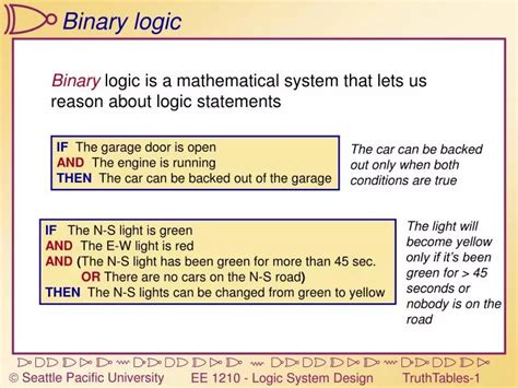 Ppt Binary Logic Powerpoint Presentation Free Download Id1706388