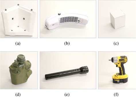 Figure 2 From Depth Based Object Tracking Using A Robust Gaussian