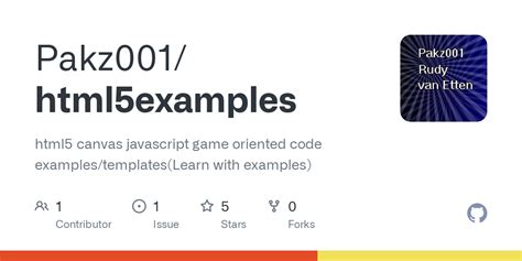 Html5exampleshtml5 Beginners Stringatmodifyhtml At Master