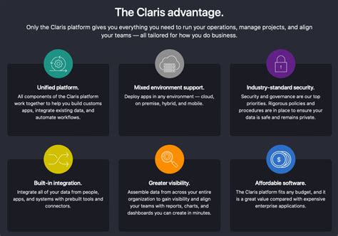 Claris Platform Use Case Assessment Claris Filemaker Development Mentoring And Training