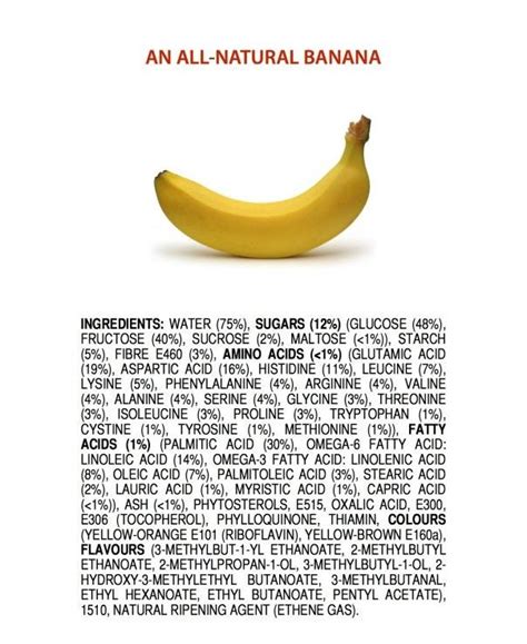 5 Basic Scientific Concepts To Help You Spot Pseudoscience Agdaily