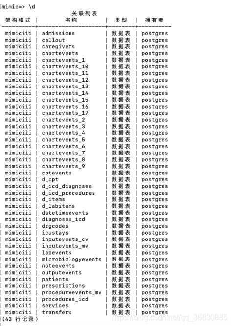 在服务器linux centos上安装mimic数据库 linux安装mimic数据库 csdn博客
