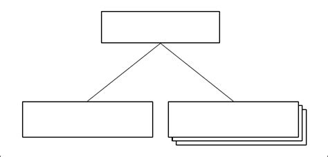 Security And Privilege Sets Implementing Web Applications With Cm Information Integrator For