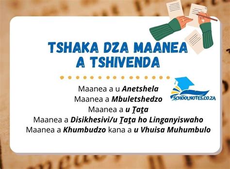 Dirama Ndi Mini School Notes