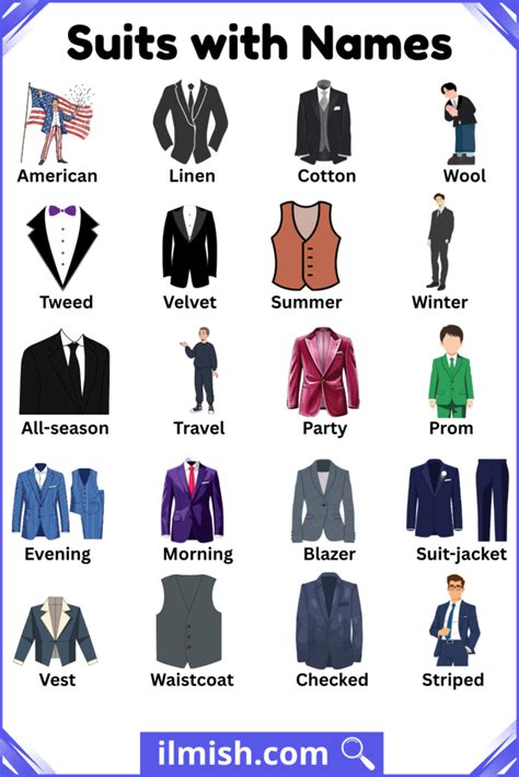 List Of Suits With Names And Types In English With Pictures Ilmish