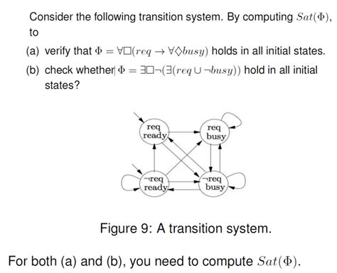 Consider The Following Transition System By