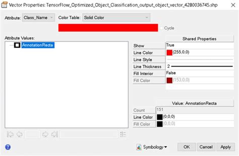 Tensorflow Optimized Object Classification