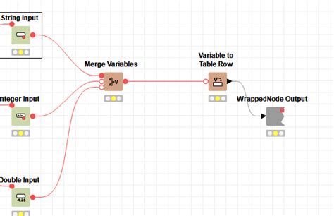 Quick Forms And Server Execution Scheduler Knime Server Knime