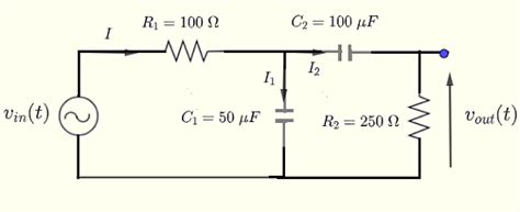 Transfer Function In The Frequency Domain