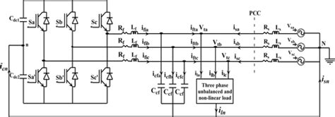 Design And Operation Of Dstatcom For Power Quality Improvement In Distribution Systems Kumar