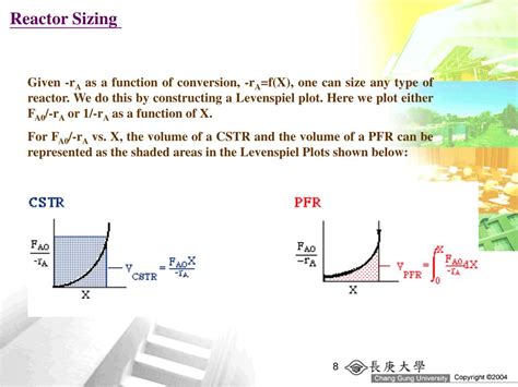 Ppt Conversion And Reactor Sizing Powerpoint Presentation Free Download Id 4696443
