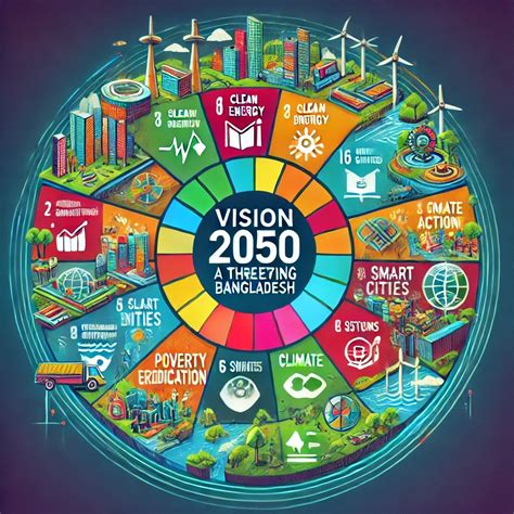 Sbys2025 Mohammad Abu Jayed