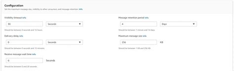 Amazon Sqs And Aspnet Core For Scalable Messaging An Easy Guide For