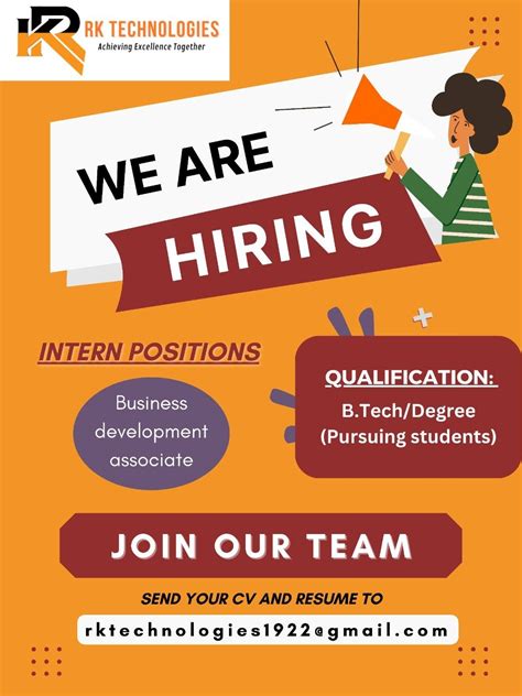 Shaik Abdul Kabeer Posted On Linkedin