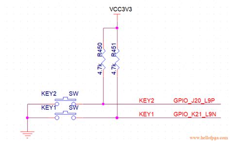 基于smart Zynq Spsp2sl 版 的fpga实验二 用zynq的plfpga设计流水灯 Hello Fpga