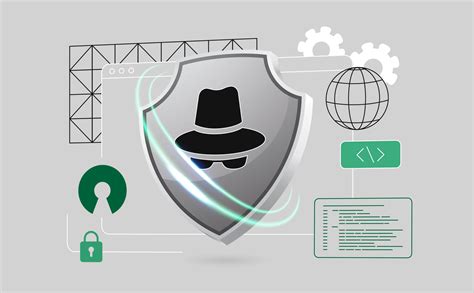 open source browsers vs antidetect browsers in 2025