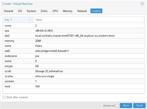 Emulating Haiku In Proxmox Haiku Project