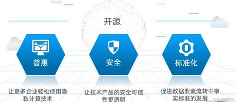隐私计算课程笔记 第2讲 隐私计算开源如何助力数据要素流通（2024 3 19） 如何利用数据空间、隐私计算、区块链、数据沙箱技术实现数据流通