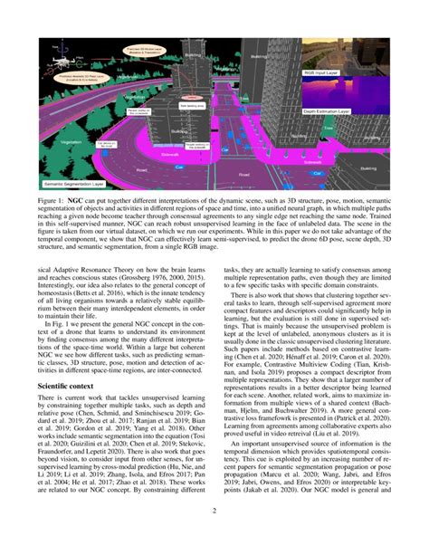 Semi Supervised Learning For Multi Task Scene Understanding By Neural