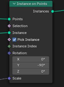 D View Object Is Not Projected On Weight Paint Blender Stack Exchange