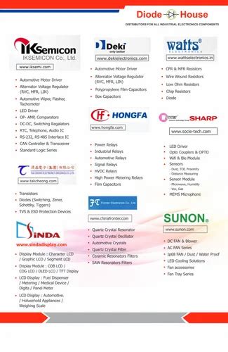 Icl7106cplz Lcd Drivers 40 Pins At Rs 500 Piece In Mumbai Id 2854793208773