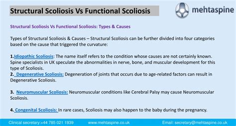 Ppt Structural Scoliosis Vs Functional Scoliosis Powerpoint