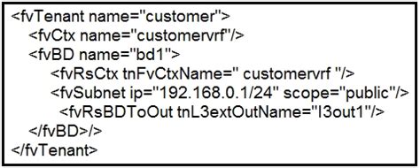 Refer To The Exhibit What Does This REST API Script Configure IT Exam Solutions