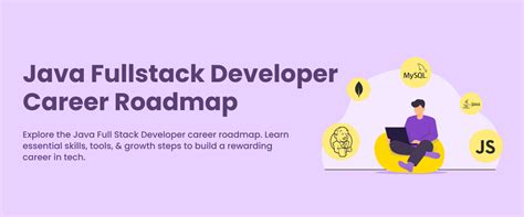 java full stack developer roadmap a step by step guide 2025