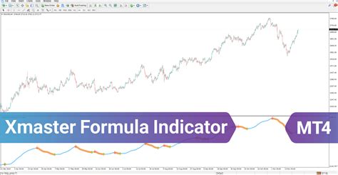 Xmaster Formula Indicator For Mt4 Free Download Trading Indicator For Metatrader 4