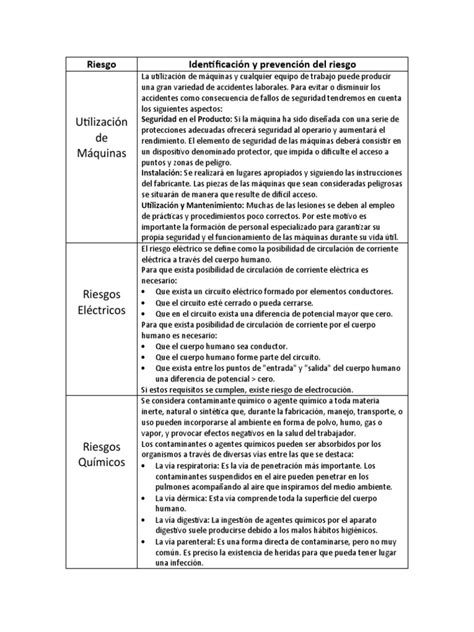 Tabal De Riesgos Y Prevencion Pdf Virus Infección