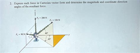 2 Express Each Force In Cartesian Vector Form And Determine The