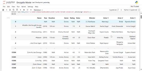 Venkatesh P On Linkedin Datascience Intern Movieratings Predictivemodeling Encryptix…