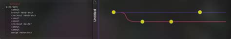 Mermaid Cannot Render Gitgraph Bug Graveyard Obsidian Forum