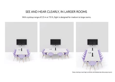 Logitech Sight Video Conferencing Australia